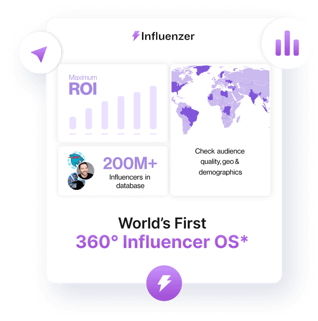 InfluenZer - World's first 360° influencer OS for influencer marketing