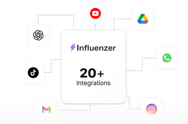 InfluenZer - World's first 360° influencer OS for influencer marketing